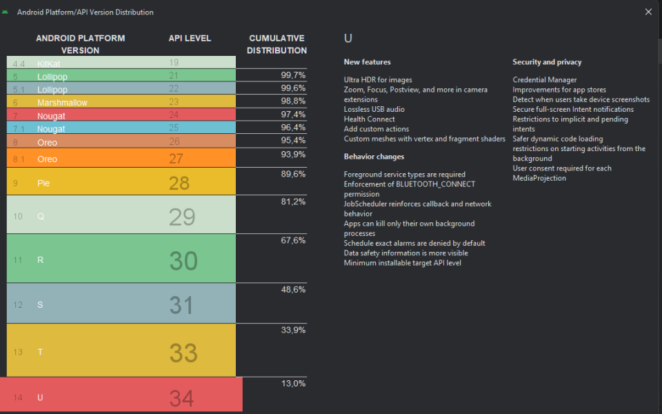 Kompatible Android Geräte – HTK Wiki